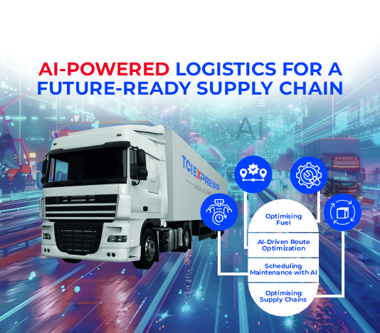 AI in logistics, IoT in supply chain, Automated warehousing, TCI ...