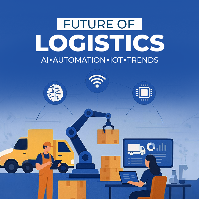 AI in logistics, IoT in supply chain, Automated warehousing, TCI ...